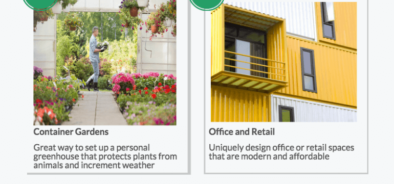 12 Creative Ways to Reuse Shipping Containers | Market-Inspector